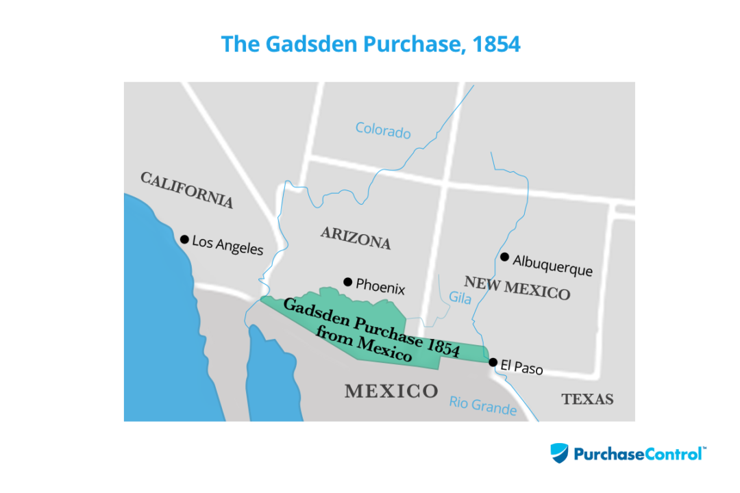 Gadsden Purchase: History and Facts | PurchaseControl Software